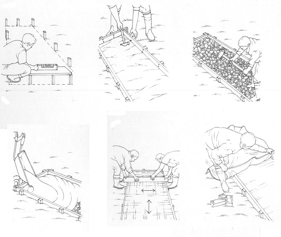 Laying a concrete path - Lizzie Harper