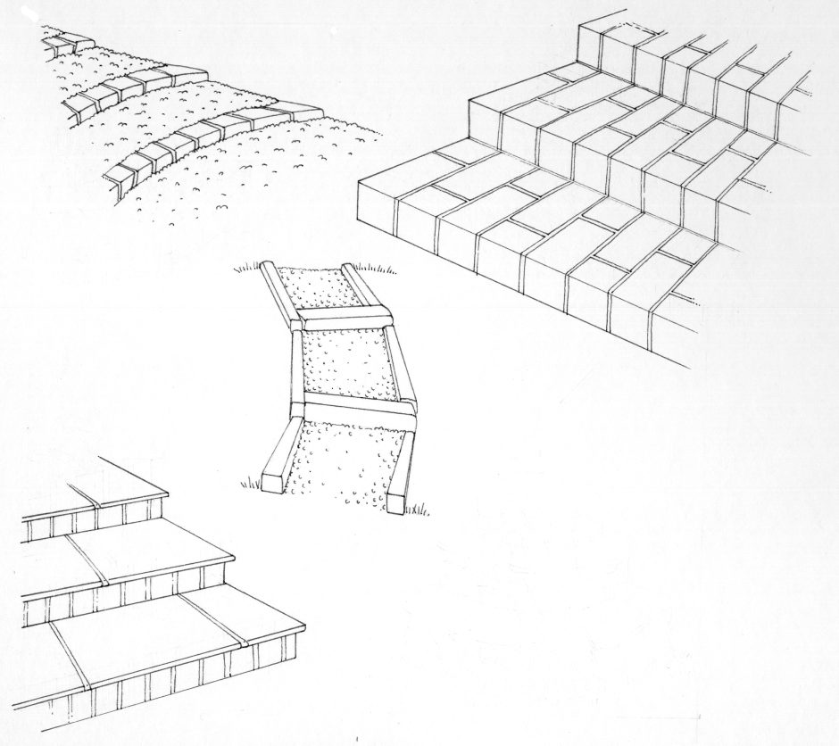 Types of step - Lizzie Harper