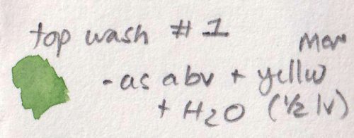 Great Burnet Step by Step - Lizzie Harper