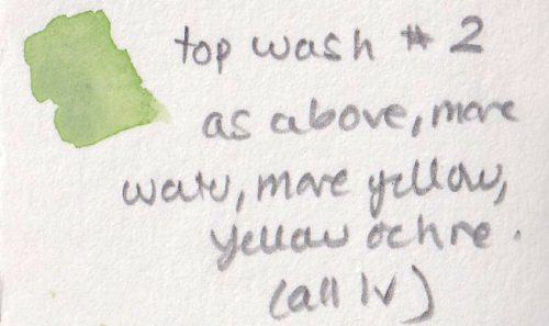 Great Burnet Step by Step - Lizzie Harper