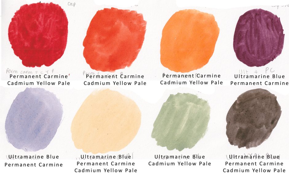 Watercolour paints: Inside my paint box - Lizzie Harper