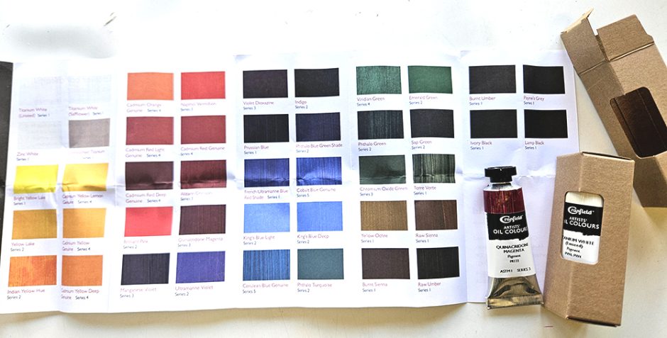 A Visit to Cranfield Paint Factory - Lizzie Harper